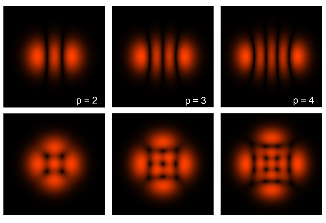 Ince-Gaussian Beams for Optical Tweezer